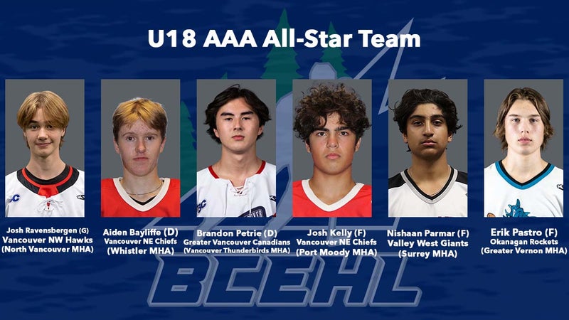 BCEHL ANNOUNCES 2022-23 ALL-STAR TEAMS | BC Hockey