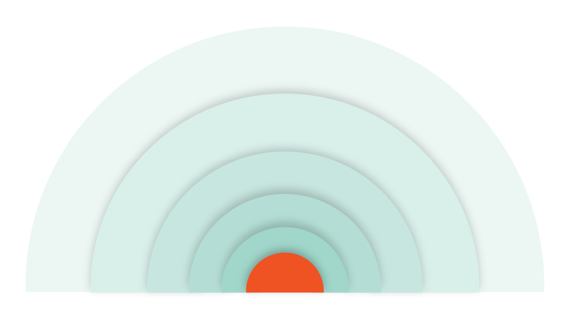 Home | Financial Horizons